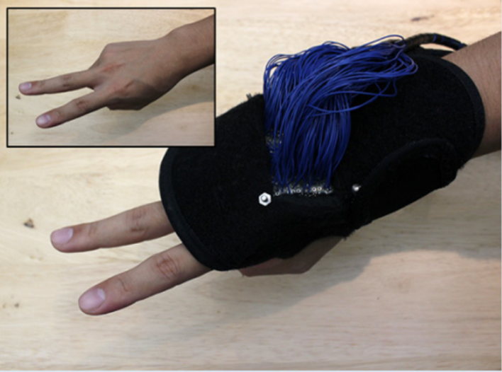 Finger Posture Estimation – LIFESTYLE COMPUTING
