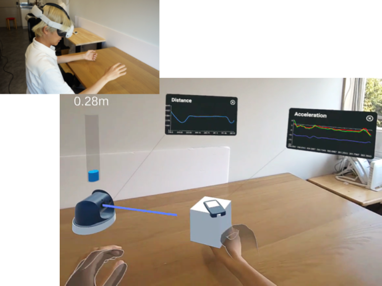 Vsens Toolkit – LIFESTYLE COMPUTING